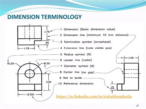 Basics Of Engineering Drawing By Rishabh Natholia Pptx Drawing And Sketching Arts And Crafts Basics Of Engineering Drawing By Rishabh Natholia Pptx Drawing And Sketching Arts And Crafts