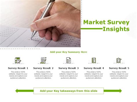 Market Survey Insights Key Summary Ppt Powerpoint Presentation Infographic Template Design