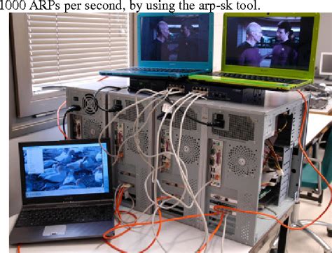 Figure 8 From Implementation Of Arp Path Low Latency Bridges In Linux And Openflownetfpga