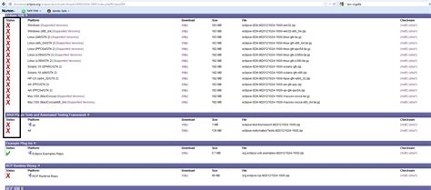 Java Download Latest 42 Eclipse Build Is It Broken Stack Overflow
