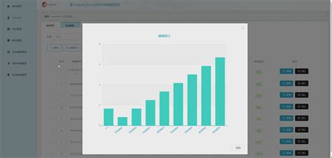 基于spring Boot 的学生请假销假管理系统请销假值班系统源码 Csdn博客