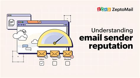 zoho blog