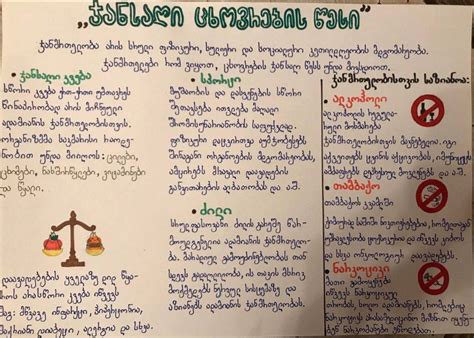 კერძო სკოლა აისი Private School Aisi სკოლა აისი 9 მარტიდან აგრძელებს დისტანციურ