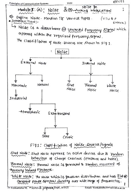pcs mod3 az documents notes principles of communication systems