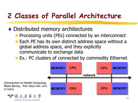 Ppt Cs2403 Programming Languages Concurrency Powerpoint Presentation