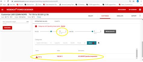 Webench® Toolslm5122 Alert Message In The Simulation Of Lm5122 Simulation Hardware And System