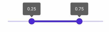 Tooltip In NET MAUI Range Slider Control Syncfusion