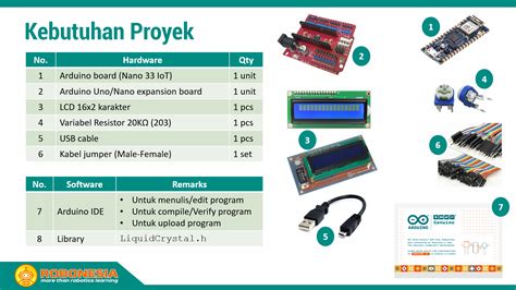Arduino Project 2 Mengendalikan Display Lcd 16×2 Karakter Dengan Interface Mode 4 Bit Via