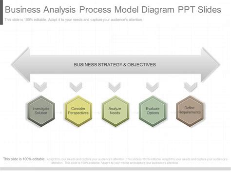 Original Business Analysis Process Model Diagram Ppt Slides Templates PowerPoint Slides PPT