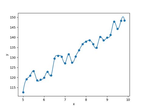 The Ethics Of Generalization