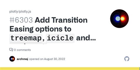 Add Transition Easing Options To `treemap` `icicle` And `sunburst
