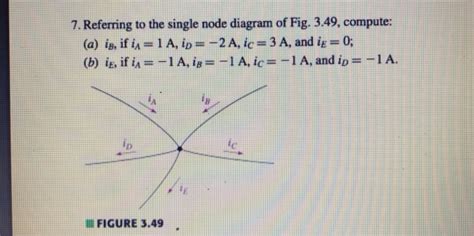 Solved 7 Referring To The Single Node Diagram Of Fig 3 49