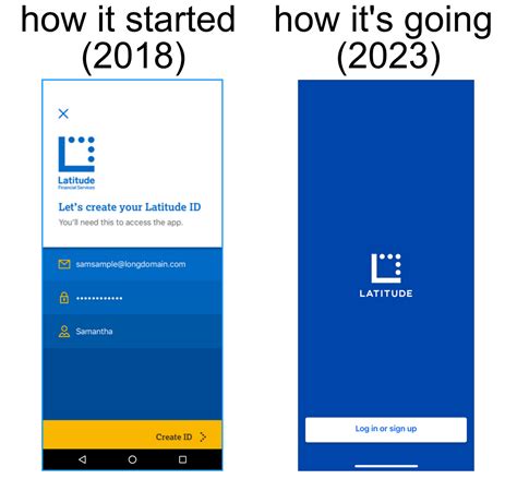 The Evolution Of Latitudes Android App Views To Compose Rxjava To Coroutines And Version 20
