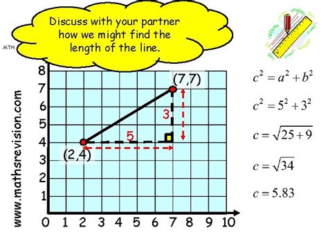 Pythagoras Theorem Mathsrevision Com Nat 5 Revision