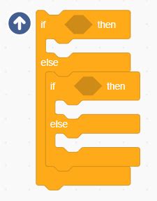 If Then Else CreatiCode Scratch