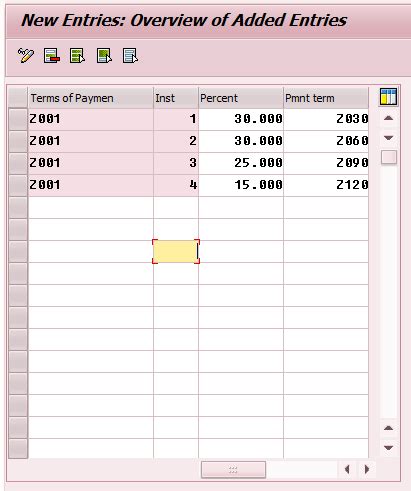Installment Payment Terms Configuration In SAP
