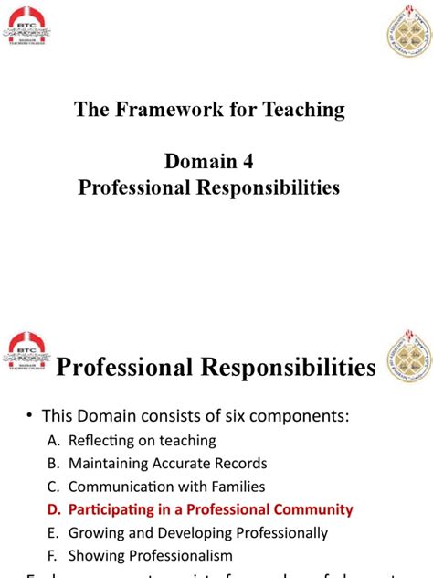 024 Domain 4 Component D Pdf Teachers Teaching Method
