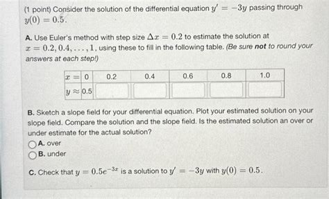 Solved Point Consider The Solution Of The Differential Chegg