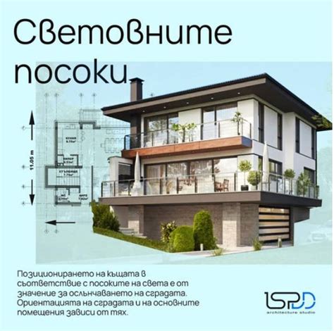 Isp Digital Design On Linkedin Правилното позициониране на къщата