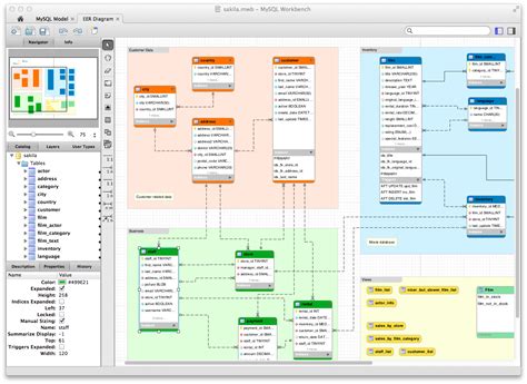 33 Create Er Diagram Mysql Workbench Malenaiyla