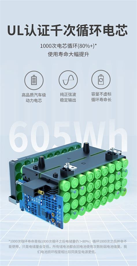 【电小二户外电源600（沙金色）】电小二户外电源600w大功率大容量220v移动电源 自驾野营停电应急备用储能电源 户外电源600（沙金色