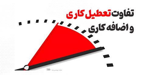 تکنیک های درخواست افزایش حقوق نمونه نامه درخواست افزایش حقوق سیستم مدیریت اطلاعات فریار