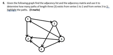 Answered 5 Given The Following Graph Find The Adjacency List And The Kunduz