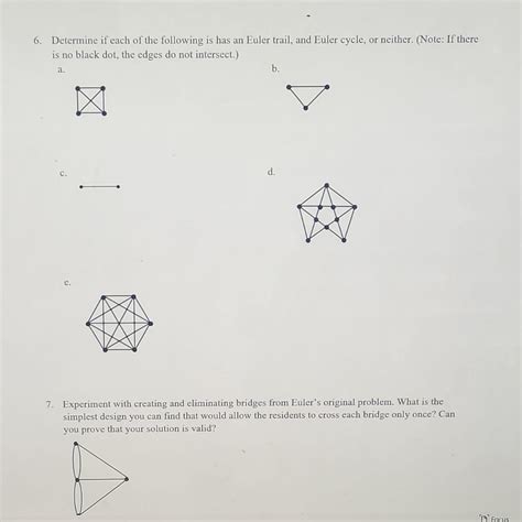Solved Determine If Each Of The Following Is Has An Euler Chegg