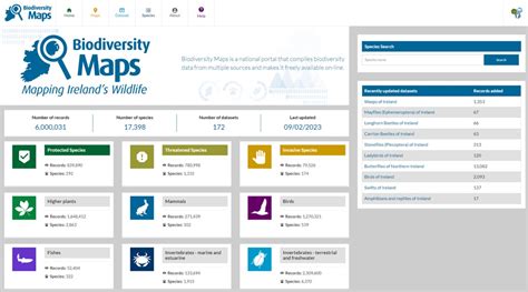 Biodiversity Maps Now Has Over 6 Million Records National Biodiversity Data Centre