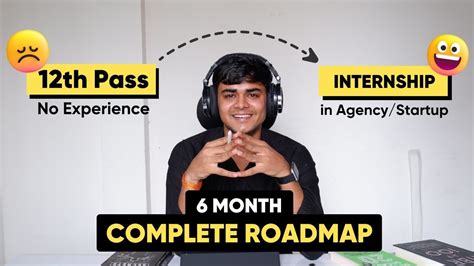 Digital Marketing After 12th Step By Step Roadmap Youtube
