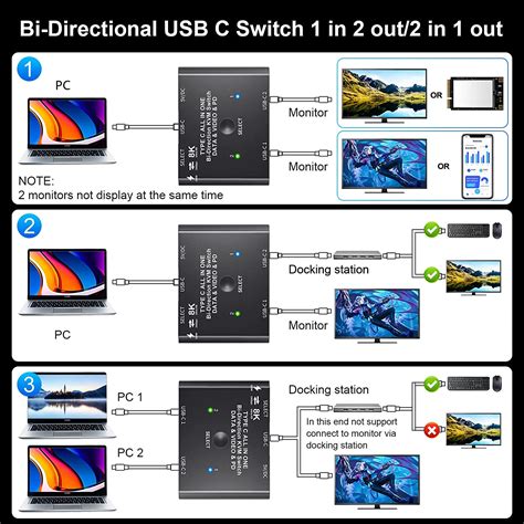Bi Directional Usb C Switch