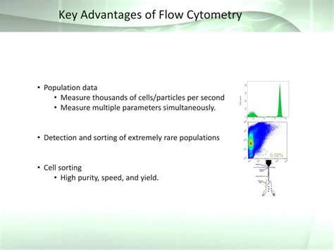 Ppt Introduction To Flow Cytometry Powerpoint Presentation Free