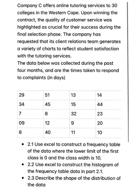 Stat An Assignment On Excel Functions Company C Offers Online Tutoring Services To 30