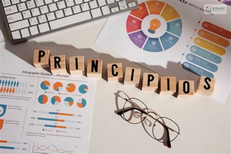 What Is The Expense Recognition Principle Importance Uses