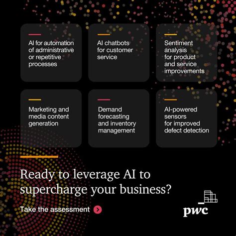 Nataraj Veeramani On Linkedin Are You Feeling Left Out In The Ai Race Dont Worry Our Ai Maturity…