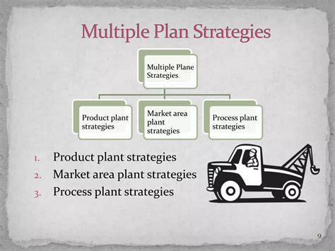 Facility Location Problem Ppt