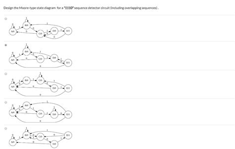 Solved Design The Moore Type State Diagram For A Chegg Com