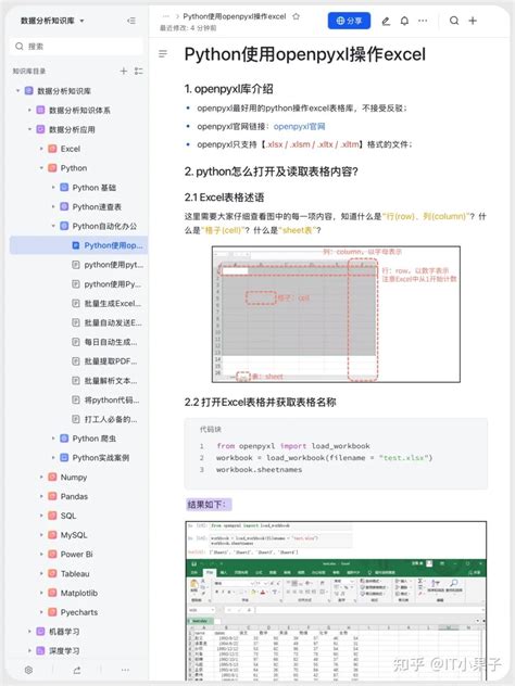 Python自动化办公，再也不用重复工作了！ 知乎