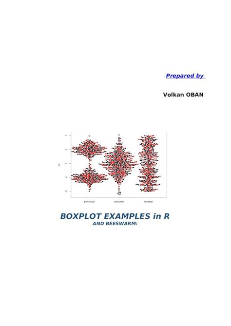 Docx Boxplot Examples In R And An Example For Beeswarm Dokumentips