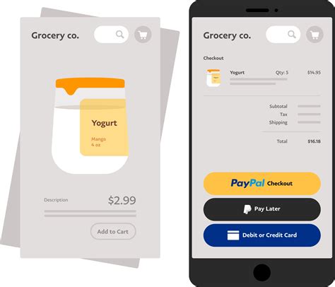 Website Payment Processing Checkout Solutions Paypal Ph