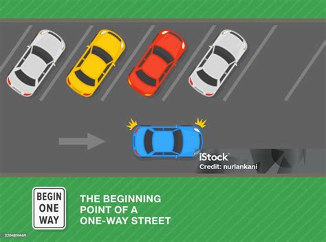 안전 운전 요령 및 교통 규제 규칙 일방통행 표지판 영역을 시작합니다 각도 주차장에 접근하는 자동차의 평면도 벡터 일러스트 템플릿입니다 주차 활동에 대한 스톡 벡터 아트 및