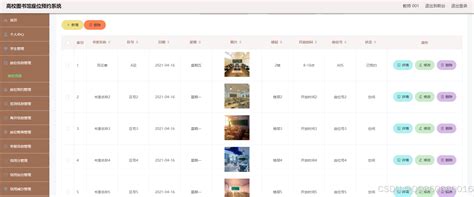 Springbootvue实现前后端分离的高校图书馆座位预约系统基于springbootvueuni App的图书馆预约座位小程序的系统工作原理图 Csdn博客