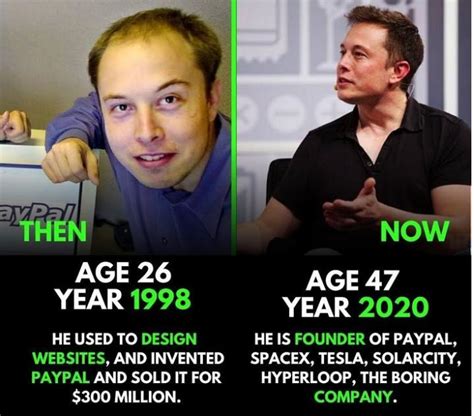 Cybergenta On Linkedin Motivation Success Spacex Elonmusk Tesla Inspireyourself 11 Comments