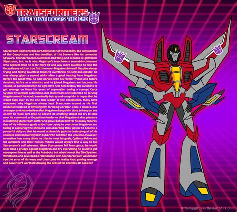 Tfmtmte Starscream Character Bio By Melspyrose On Deviantart