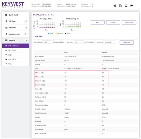 KeyWest Networks Home