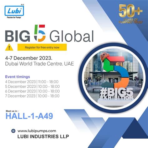 Pranay Shah On Linkedin Lubipumps