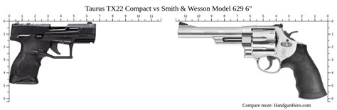 Taurus Tx22 Compact Vs Smith And Wesson Model 629 6 Size Comparison