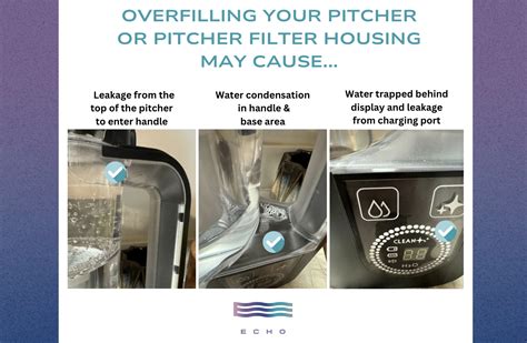 Echo Pitcher Filter Housing And Cartridge User Manual Echo Water