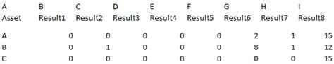 Excel FILTER To Return Array Non Zero Columns Stack Overflow