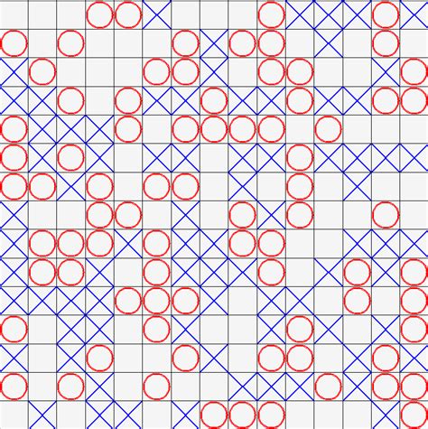 Github Ntzeremesmodelofsegregationschelling A Model Based On Schellings Experiment
